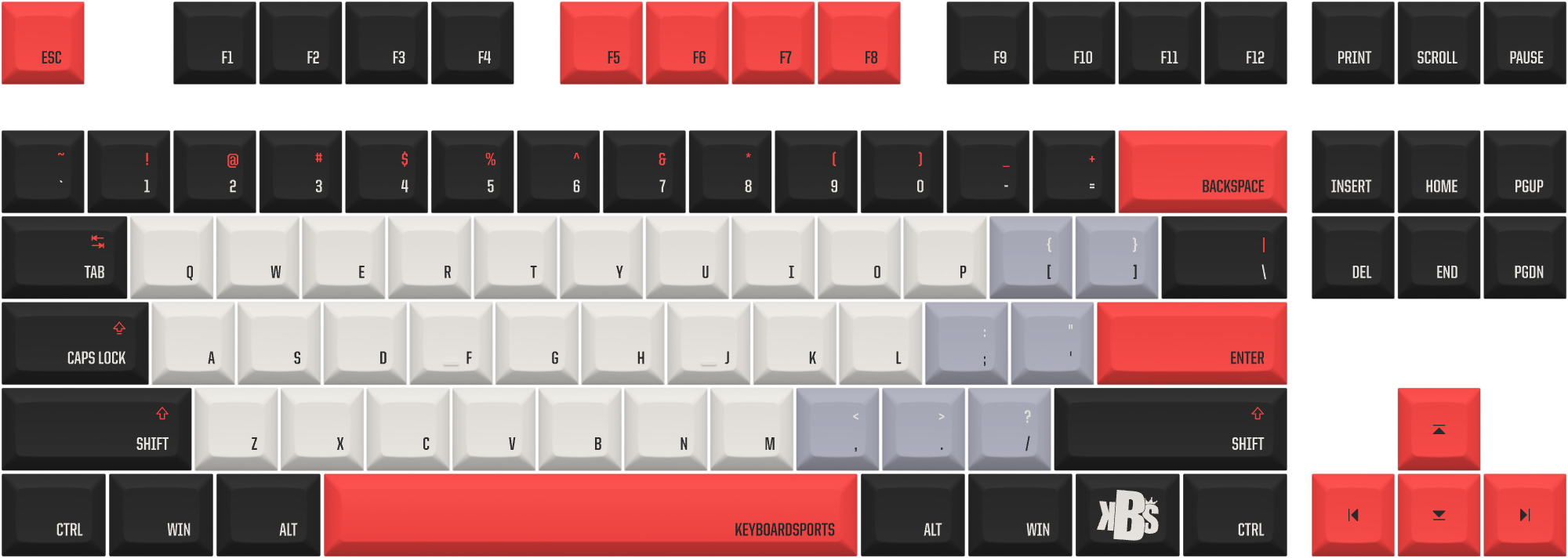 KEYBOARDSPORTS custom keycaps by Damon on Yuzu