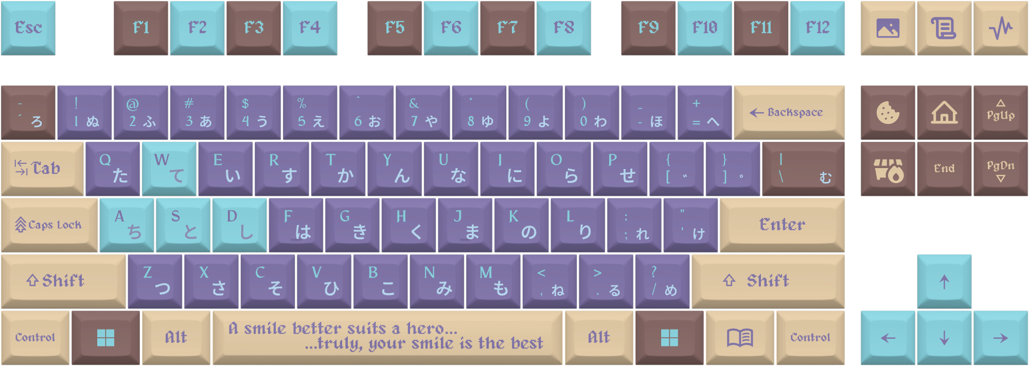 RPG Starlight And Magic custom keycaps by Gothic Melody on Yuzu